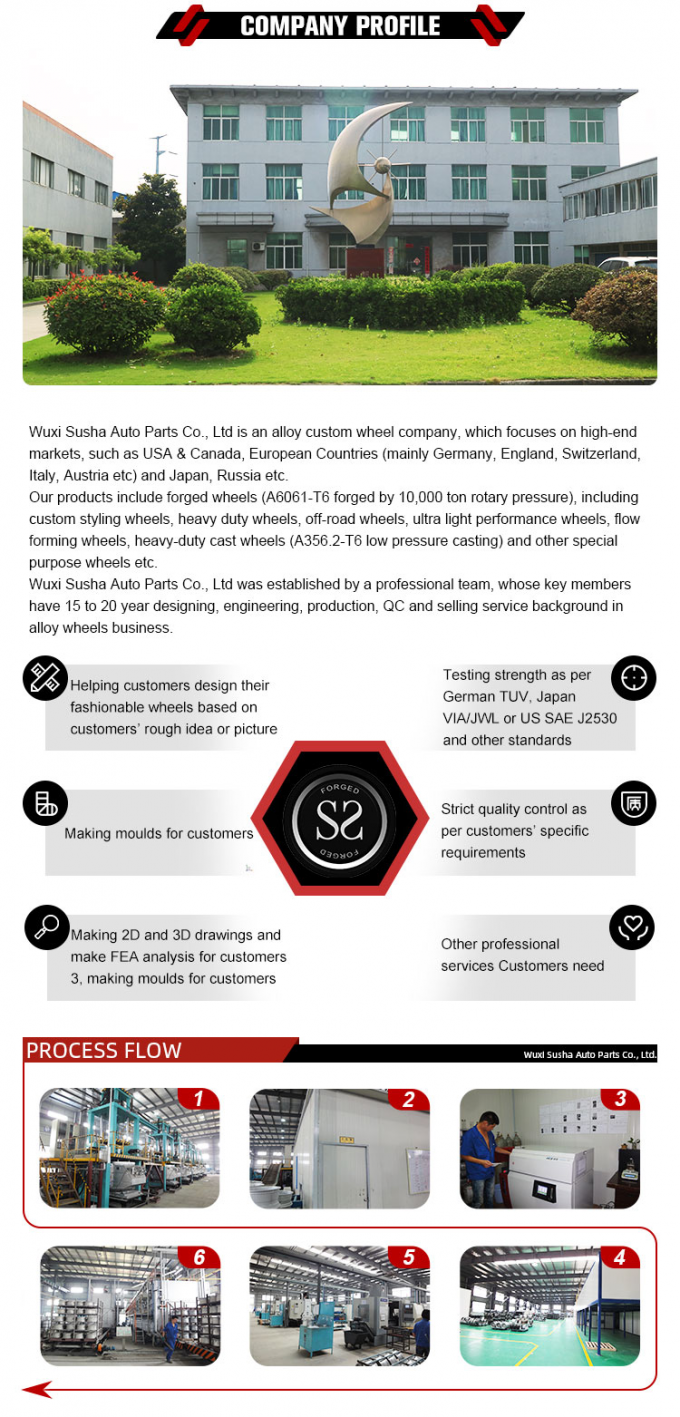 Heavy Duty Military Truck Wheel Rims 20 Inch 20x8.25 8x6.5 8x200 8x210